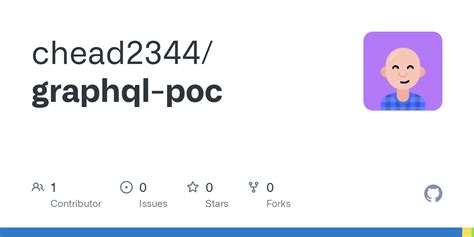 GitHub Chead2344 Graphql Poc