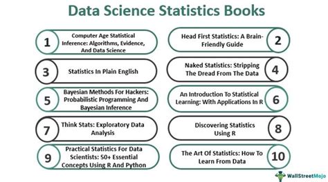 Data Science Statistics Books Top 10 Best Reads In 2023