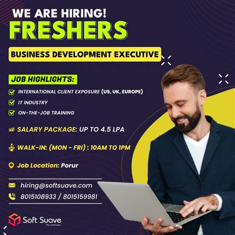 soft suave technologies on linkedin fresherjobs