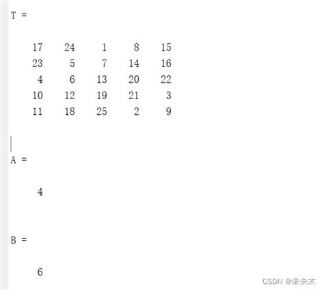 Matlab绘制图形知识点总结（二）matlab绘制复杂函数图像 Csdn博客