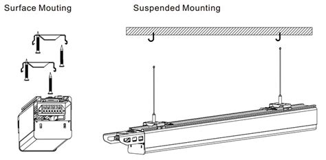 Installation Of LED Linear Light China Manufacture Of Smart Commercial And Industrial Lighting