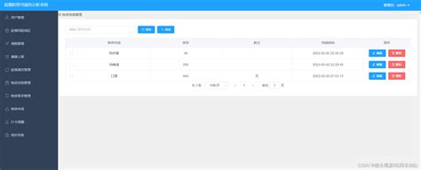 基于springboot vue的疫情管理系统 前后端分离 基于springboot vue的校园疫情物资管理系统 csdn博客