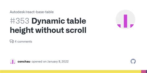 Dynamic Table Height Without Scroll Issue Autodesk React Base Table GitHub