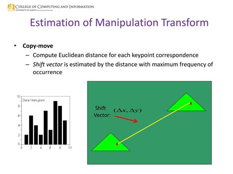 Ppt Detecting Image Region Duplication Using Sift Features Powerpoint