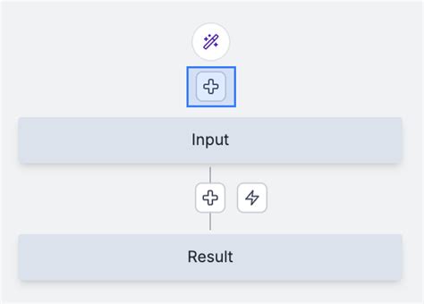 Preprocessors Windmill