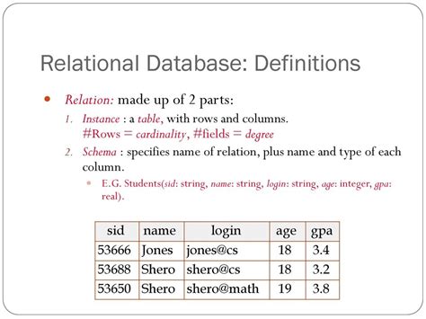 These Slides Are Based On The Slides Of Your Text Book Ppt Download