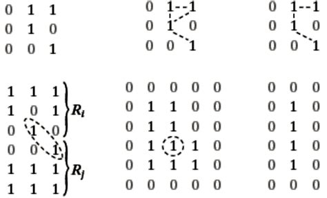 basic relationships between pixels digital image processing cuitutorial