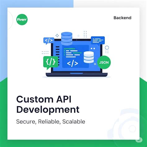 Custom Backend Api Development For Your Website By Businesscard1 Fiverr