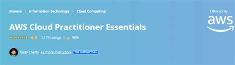 Top 15 Aws Online Courses With Certificate The Fordham Ram