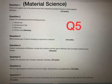 Solved Material Science Question 1 Name And Explain One Of