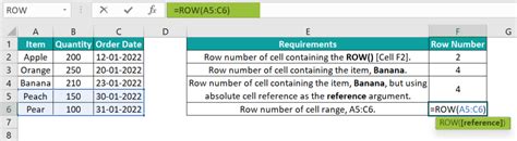 row function in excel formula examples how to use