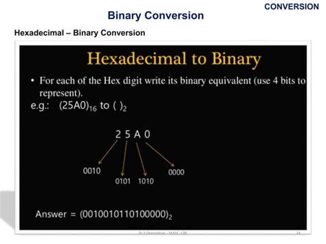 lecture 1 ppt number systems and conversions part pptx