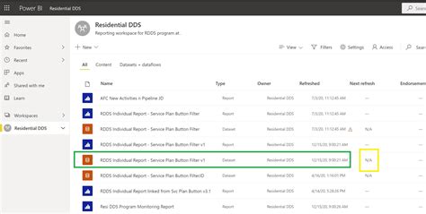 Solved Dataset Refresh Error 431 Request Header Field