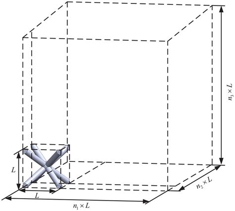 An Improved Bcc Lattice Structure For Vibration Isolation In Extreme Environment Zhongyi Cheng