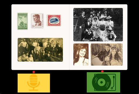 Memorology A Tangible Interactive Audio Photo Album — Ryan Qiao Sara