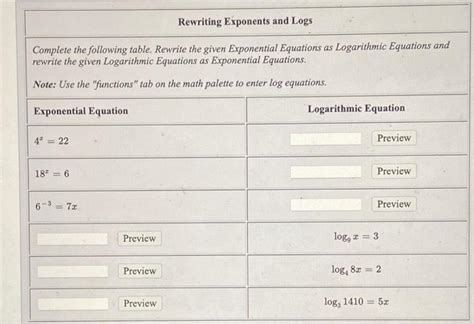 Solved Rewriting Exponents And Logs Complete The Following Chegg Com