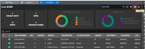 Why To Use Allegro System Capture Live BOM Configuration Allegro X