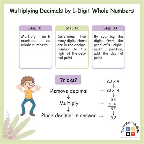 5 Free Multiplying Decimals By Whole Numbers Worksheets