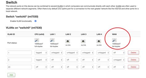 how to show wan on switch network and wireless configuration