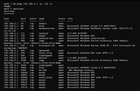 Comment Optimiser Son Utilisation De Metasploit