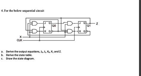 solved 4 for the below sequential circuit x clk a derive the output