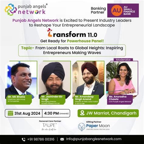 Mk Bhatia On Linkedin Entrepreneurship Angle Funding Startup