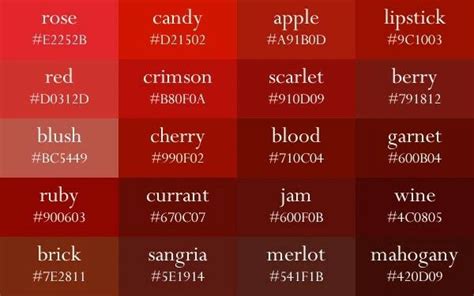 18 Shades Of Red Red Shades With Names Icdk