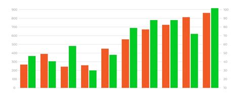 Statistics Business Analysis Growth Illustration Design Increasing
