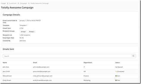 Engage Human Risk Scorecards Mimecast