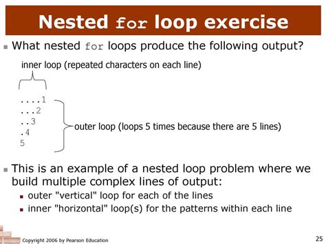 Building Java Programs Ppt Download