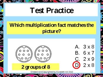 The Meaning Of Multiplication As Repeated Addition Groups Arrays