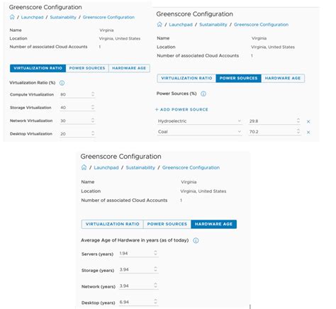 New Vmware Aria Operations Sustainability Virtual Graveyard