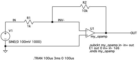 Fig 2 21 An Inverting Amplifier With An Op Amp Described With A