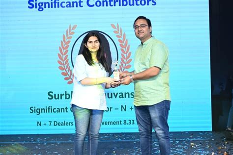 Surbhi Raghuvanshi On Linkedin Cx Planning Innovation