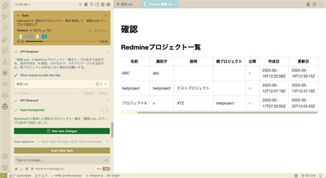Redmine Mcp Server That Is Almost Entirely Written Using Vibe Coding By Masato Nunokawa Medium
