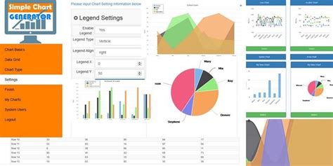 Php Chart Generator Script By Nelliwinne Codester