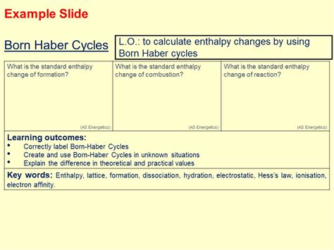 AQA Chemistry A Thermodynamics Teaching Resources