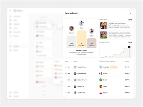 world cup leaderboard dashboard design world cup ui design dashboard