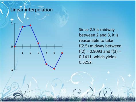 PPT Chapter Interpolation And Extrapolation PowerPoint Presentation ID