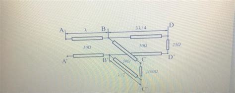 Solved Find The Input Impedance Voltage Reflection