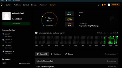 Aniruddh Patel On Linkedin Leetcode Problemsolving Codingjourney Continuouslearning