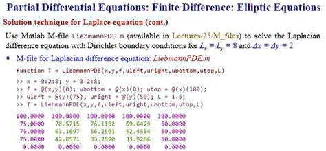 Solved Partial Differential Equations Finite Difference Elliptic Equations Solution Technique