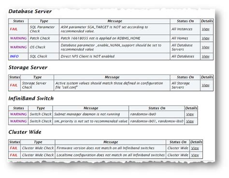 Understanding And Managing Reports And Output
