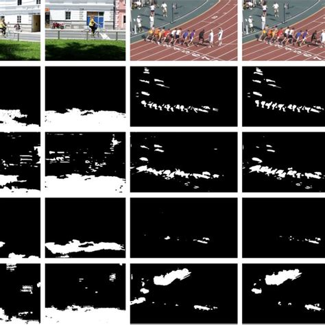 Video Shadow Detection Results Comparison Between Our Proposed Method Download Scientific