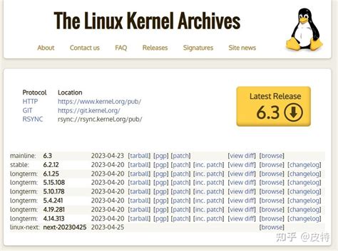 Ubuntu发行版本和linux内核版本，傻傻分不清楚？ 知乎