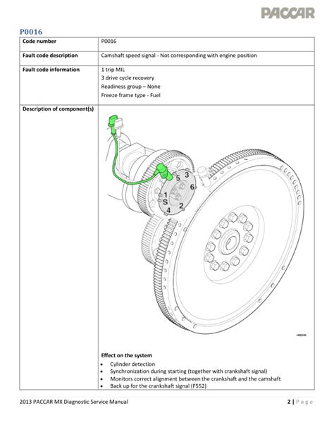 Service Manual Paccar Mx13 Engine