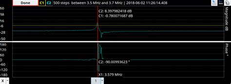 Analog Discovery 2 As A Vector Network Analyzer Hackaday