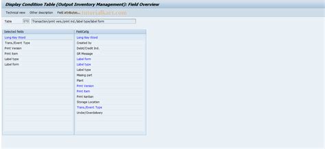 M SAP Tcode Output Change Condition Table