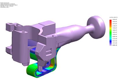 Finite Element Analysis Nade