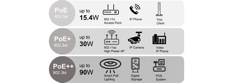 Hi Poe Switches90w With Airlivehi Poe Switches90w With Airlive
